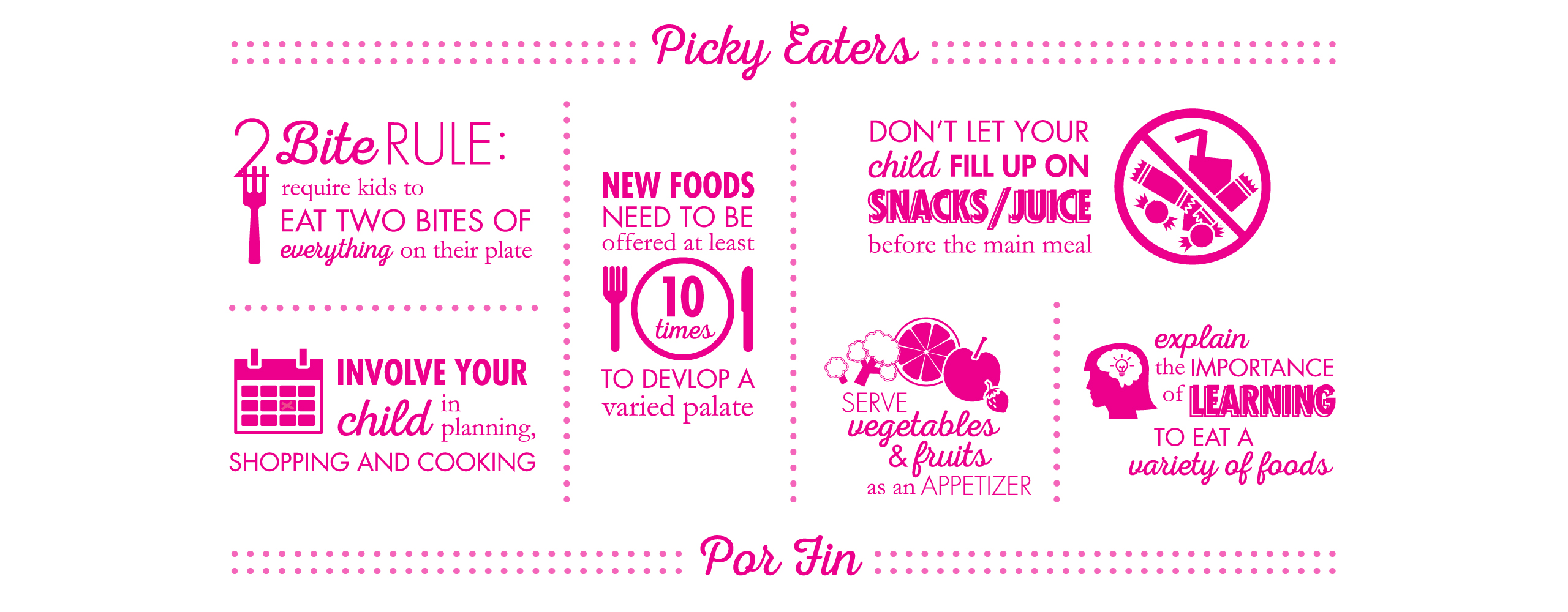 Picky-Eaters-Infographic | Lunchbox