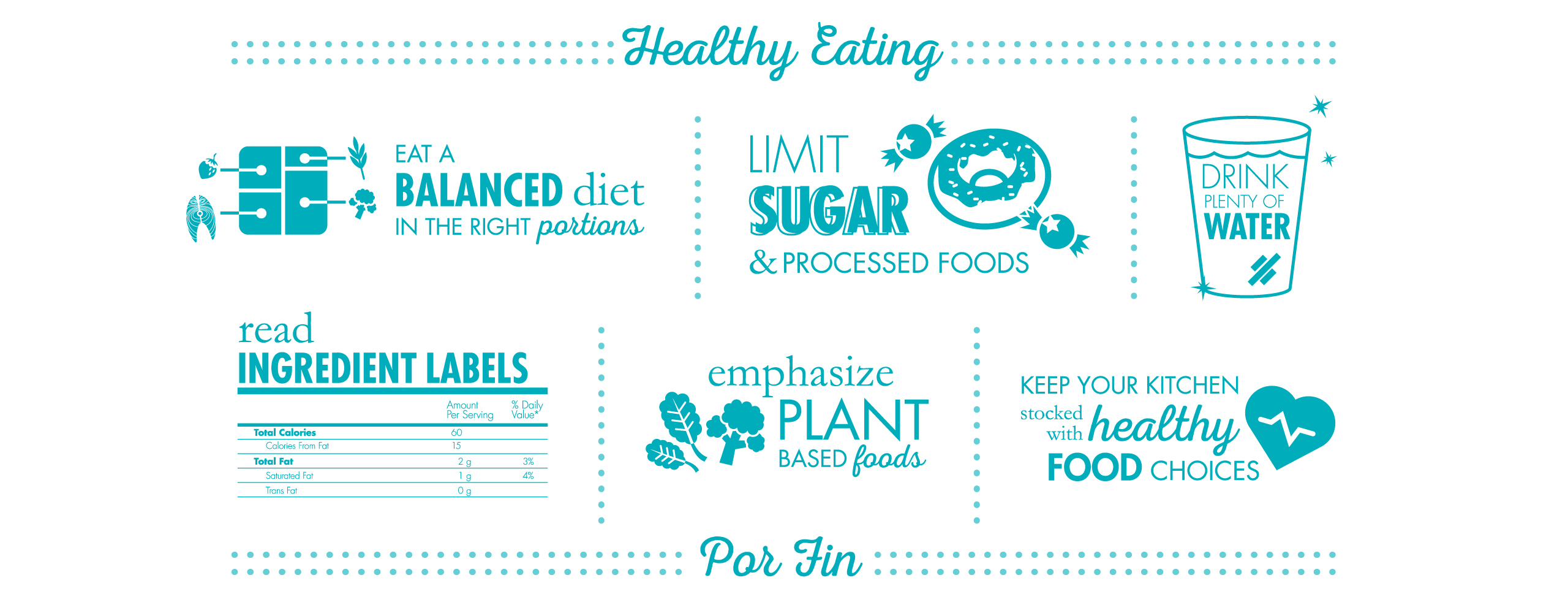 Здравослвоно хранене | Lunchbox